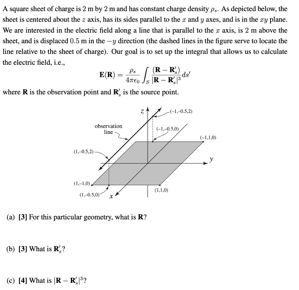 A square sheet of charge is 2 m by 2 m and has constant charge density ...