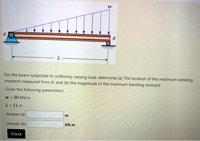 SOLVED: For the beam subjected to uniformly varying load, determine (a ...