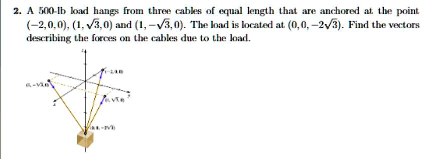 2. A 500-lb load hangs from three cables of equal length that are ...