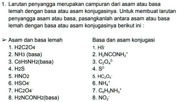 SOLVED: tolong bantu dijawab 1. Larutan penyangga merupakan campuran ... SOLVED: tolong bantu dijawab 1. Larutan penyangga merupakan campuran ...