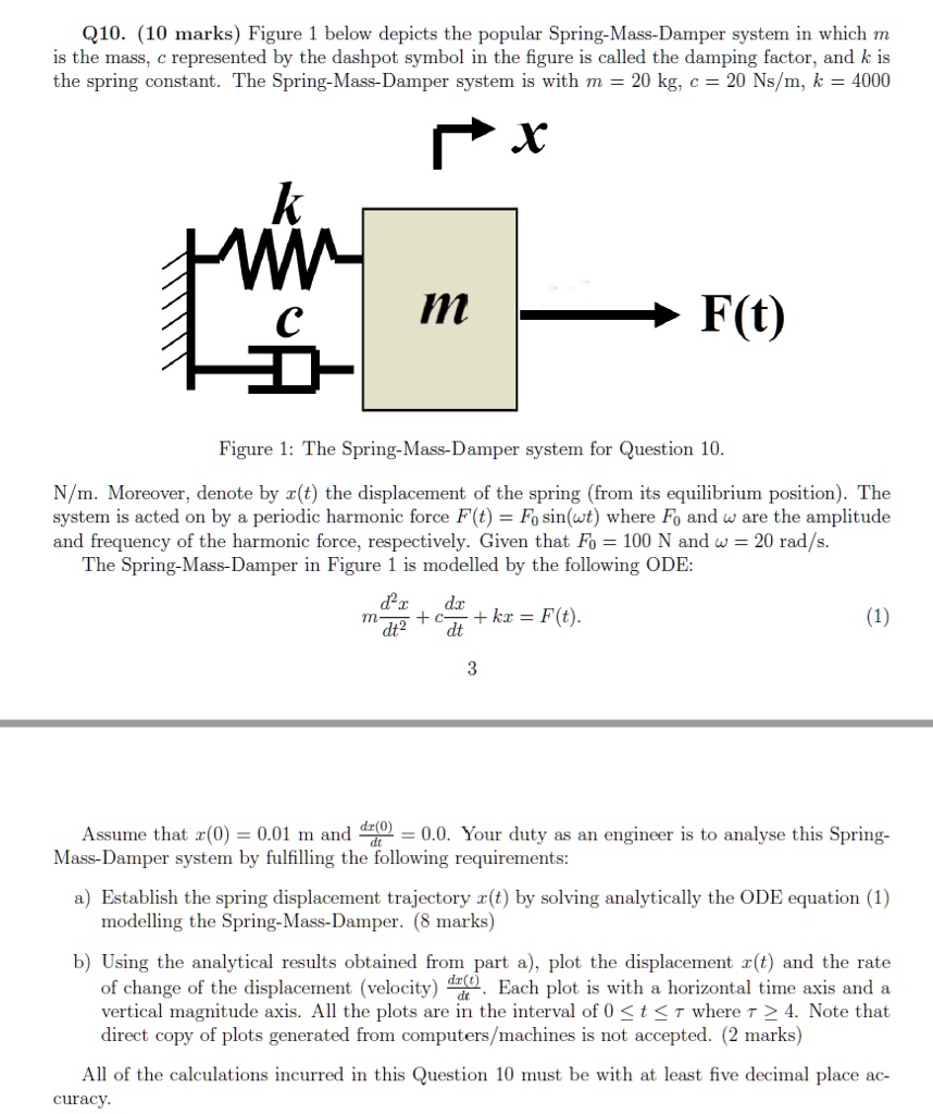SOLVED: Q10. (10 marks) Figure 1 below depicts the popular Spring-Mass-Damper system in which m ...