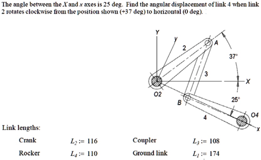 The angle between the X and x axes is 25 deg. Find the angular ...