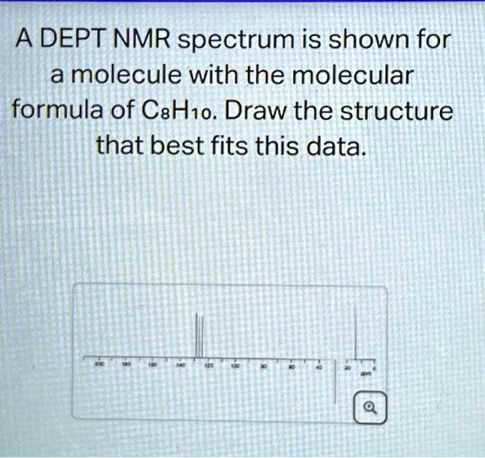 A DEPT NMR spectrum is shown for a molecule with the molecular formula of C8H10. Draw the ...