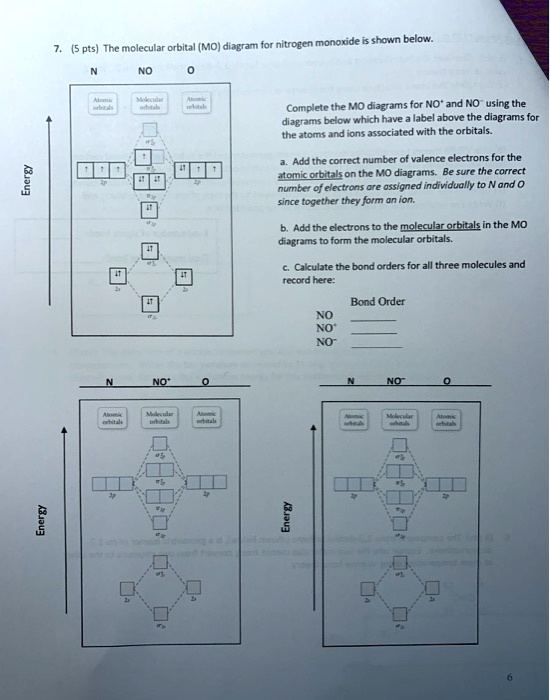 SOLVED: The molecular orbital (MO) diagram for nitrogen is shown below ...