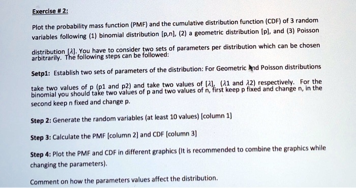 SOLVED: Exercise #2: probability mass function (PMF) and the cumulative ...