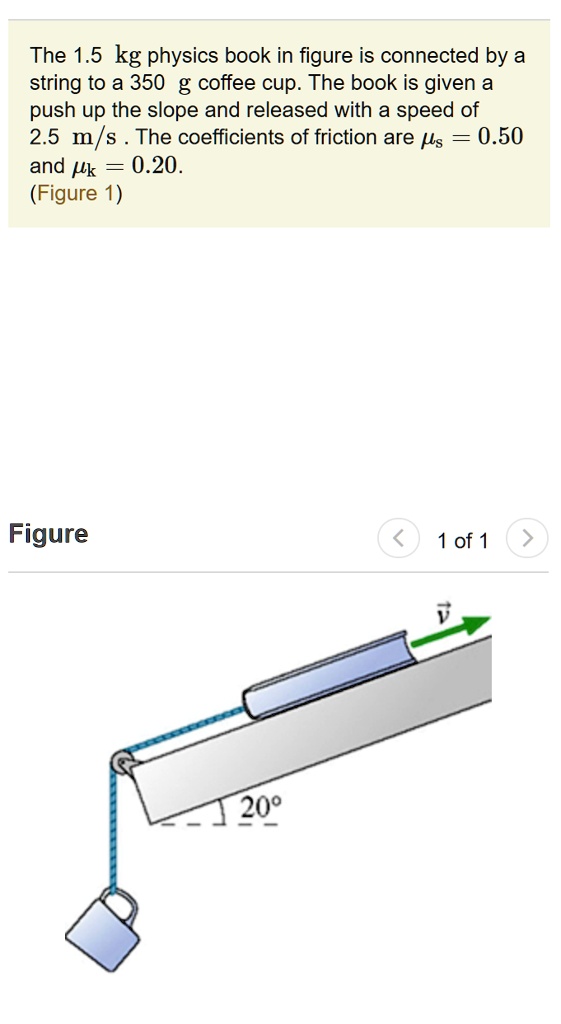 The 1.5 kg physics book in figure is connected by a string to a 350 g coffee cup. The book is ...