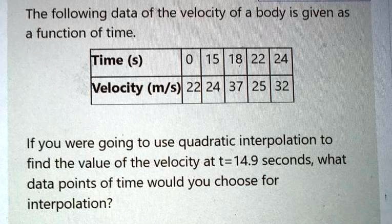 SOLVED: The following data of the velocity of a body is given as a ...