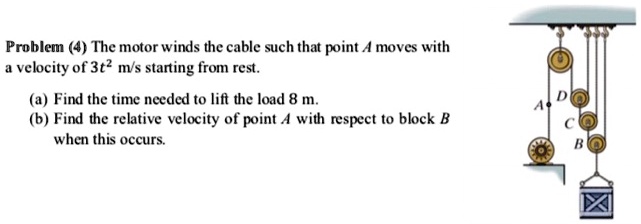 SOLVED: The motor winds the cable such that point A moves with a velocity of 3 m/s starting from ...