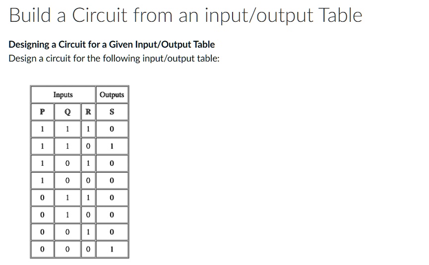 Solved Build A Circuit From An Inputoutput Table Designing A Circuit For A Given Inputoutput 0839