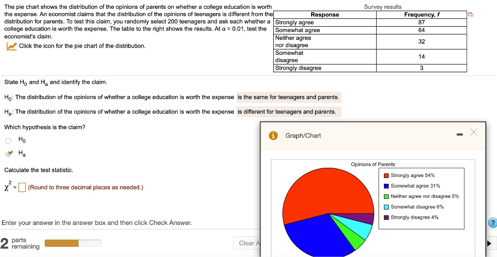 Survey results Response Frequency, f 87 64 The pie chart shows the ...