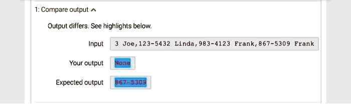 SOLVED: From Zybooks in C++: 7.36 LAB: Contact list A contact list is a ...