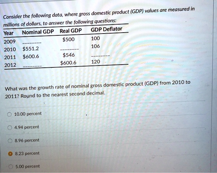 SOLVED: Consider the following data, where gross domestic product (GDP) values are measured in ...