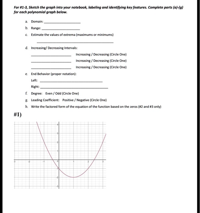 SOLVED: For #1-3, Sketch the graph into your notebook labeling and ...