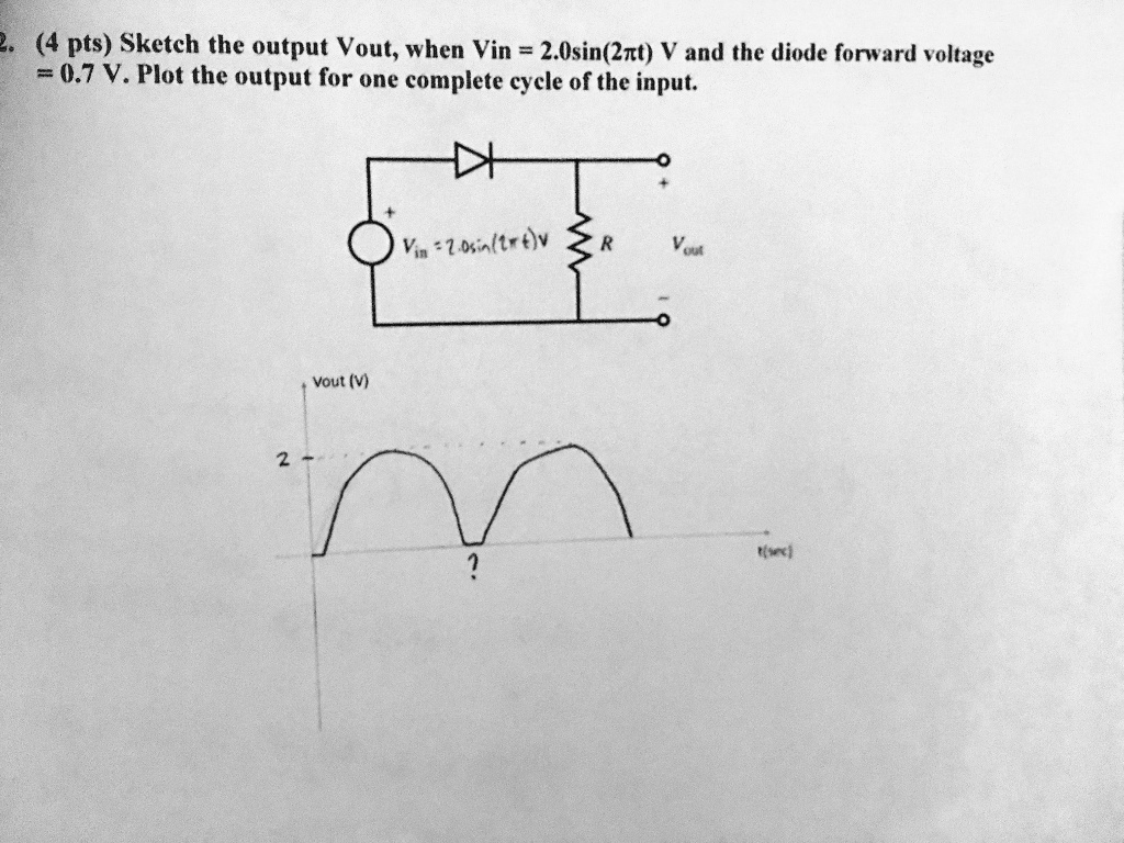 2. (4 pts) Sketch the output Vout, when Vin = 2.0sin(2?t) V and the diode forward voltage = 0.7 ...