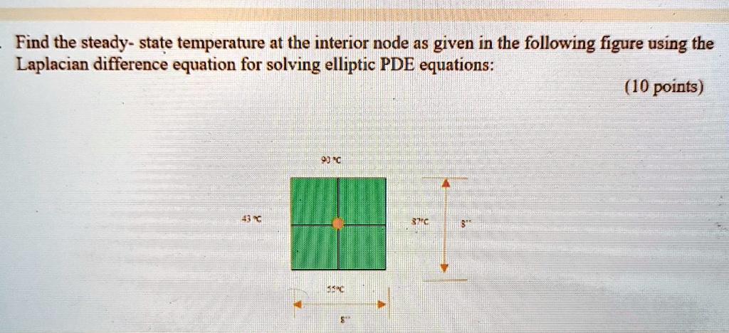 Solved Find The Steady State Temperature At The Interior Node A8