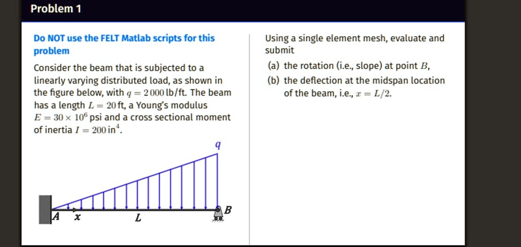 Problem 1 Do NOT use the FELT Matlab scripts for this problem Consider the beam that is ...