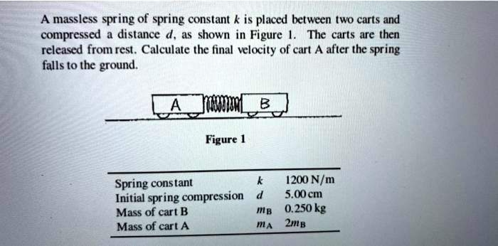 a massless spring of spring constant k is placed betwcen wo carts and ...
