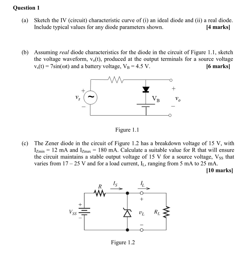 Question 1 (a) Sketch the IV (circuit) characteristic curve of (i) an ...