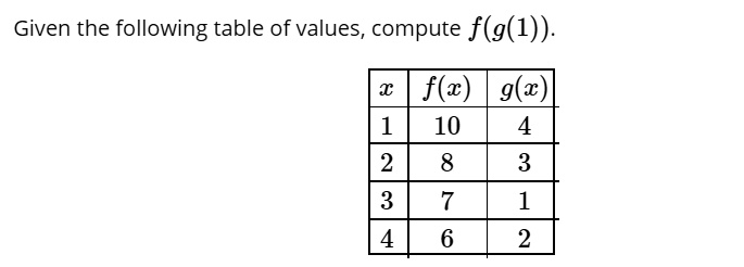 SOLVED: Given the following table of values, compute f(g(1)): f 1 10 2 8 3 4 6 2
