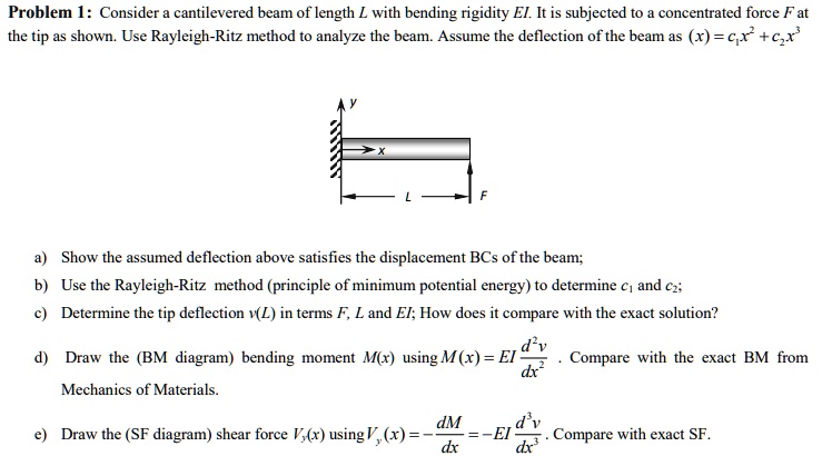 Problem 1: Consider a cantilevered beam of length L with bending ...
