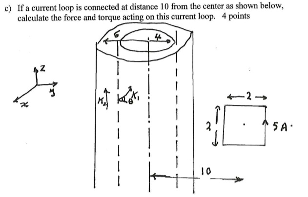 c) If a current loop is connected at distance 10 from the center as ...
