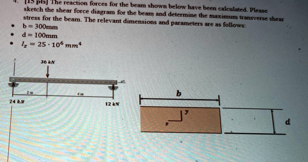 15 pts the reaction forces for the beam shown below have been calculated please sketch the shear ...