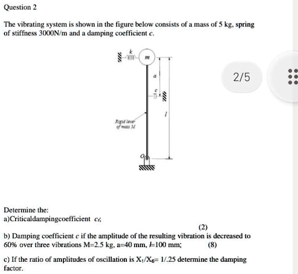 SOLVED: The vibrating system shown in the figure below consists of a mass of 5 kg, a spring of ...