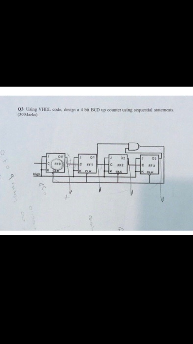 Solved Q3 Using Vhdl Code Design A 4 Bit Bcd Up Counter Using Sequential S 30 Marks 9674