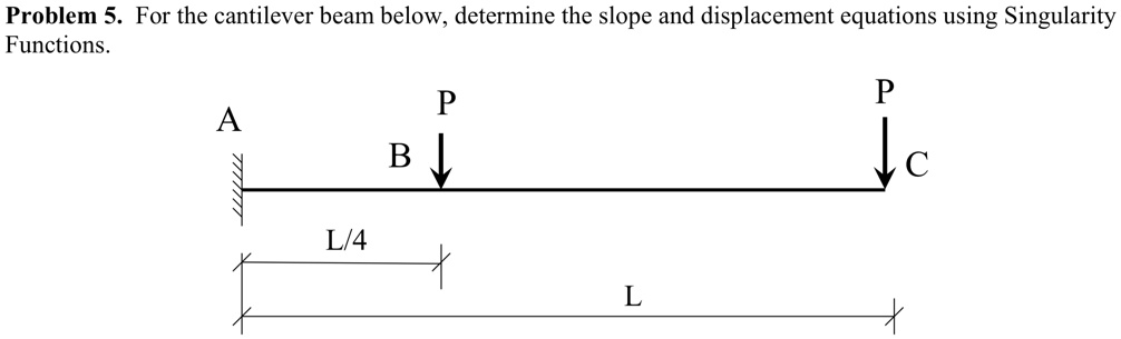 problem 5 for the cantilever beam below determine the slope and ...