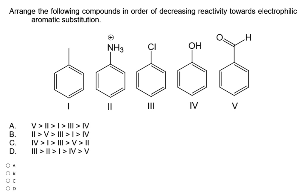Solved Arrange The Following Compounds In Order Of Decreasing Reactivity Towards Electrophilic