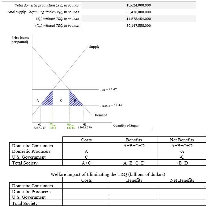 SOLVED: Given the following information, what do the conceptual ...