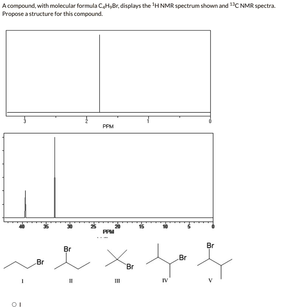 SOLVED: A compound, with molecular formula C4H,Br, displays the 1H NMR ...