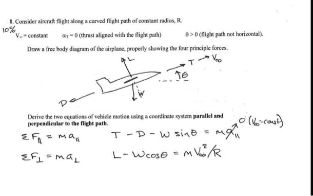 SOLVED: Aerodynamics Consider aircraft flight along a curved flight path of constant radius, R ...