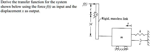 SOLVED: Derive the transfer function for the system shown below using ...