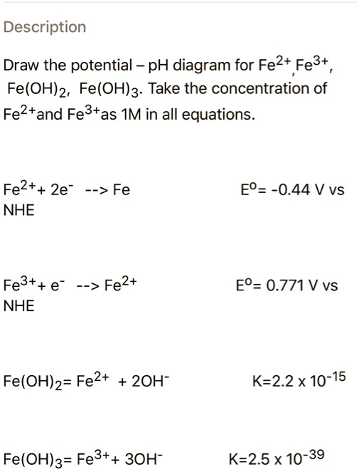 SOLVED: Draw the potential - pH diagram for Fe2+, Fe3+, Fe(OH)2, Fe(OH)3. Take the concentration ...