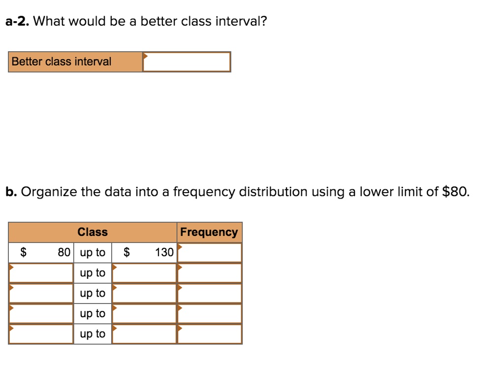 SOLVED: a-2. What would be a better class interval? Better class ...