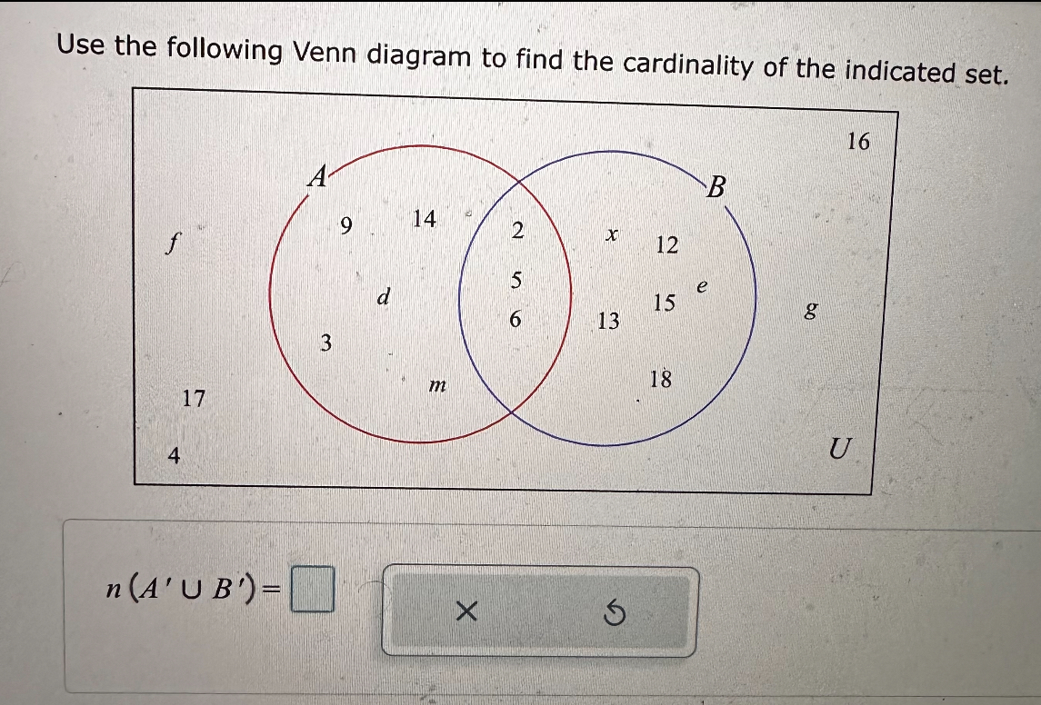 Use the following Venn diagram to find the cardinality of the indicated set. n(A^'∪ B^')=