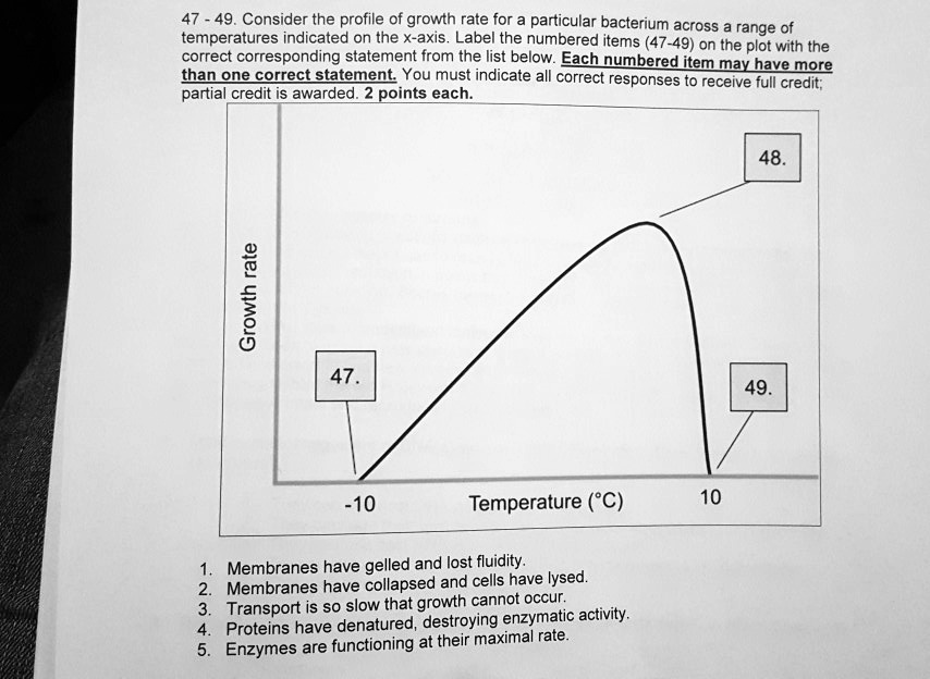 47-49. Consider the profile of growth rate for a particular bacterium ...