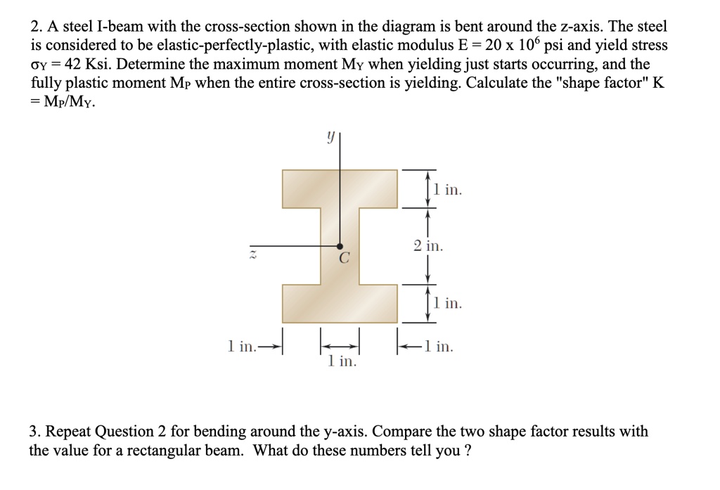 SOLVED: Q3 only please 2. A steel I-beam with the cross-section shown in the diagram is bent ...
