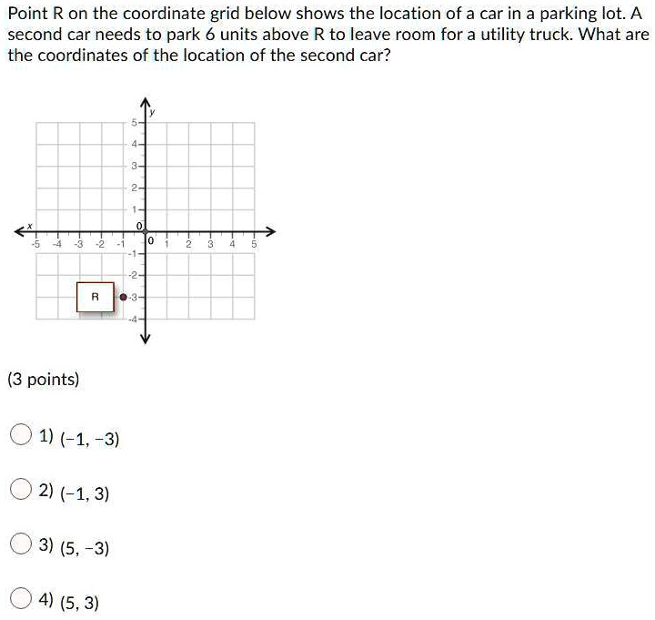 SOLVED: WILL GIVE BRAINLESS, please help me. Point R on the coordinate grid below shows the ...