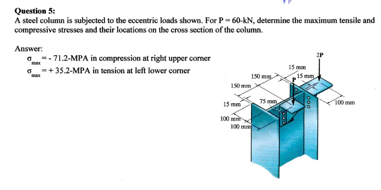 SOLVED: A steel column is subjected to the eccentric loads shown. For P ...