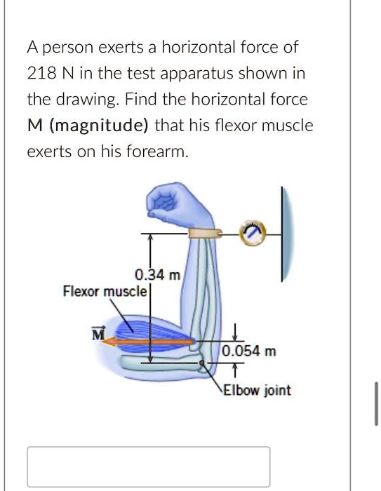 A person exerts a horizontal force of 218 N in the test apparatus shown ...