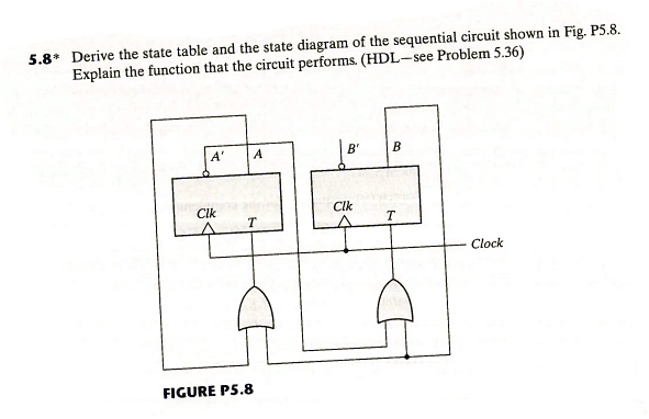 the sequential circuit shown in Fig: PS. Derive the state table and the state diagram 5.8 ...