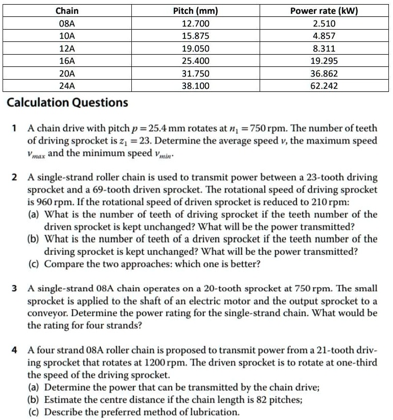Chain 08A 10A 12A 16A 20A 24A Pitch (mm) 12.700 15.875 19.050 25.400 31 ...