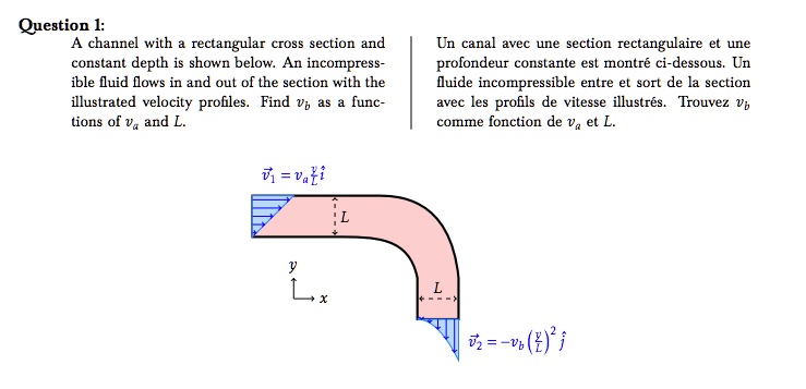 Question 1: A channel with a rectangular cross section and constant ...