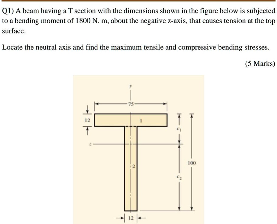 SOLVED: Q1) A beam having a T section with the dimensions shown in the ...
