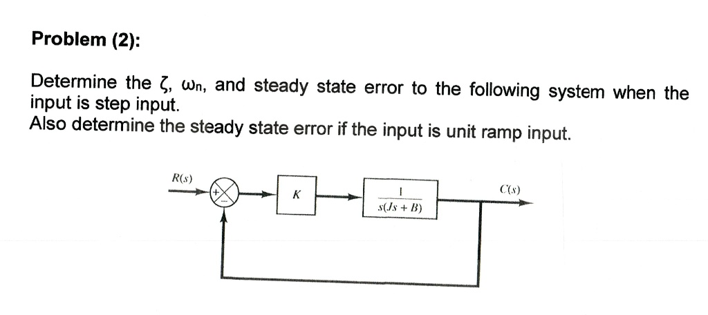 SOLVED: Problem (2): Determine the 7, wn, and steady state error to the following system when ...