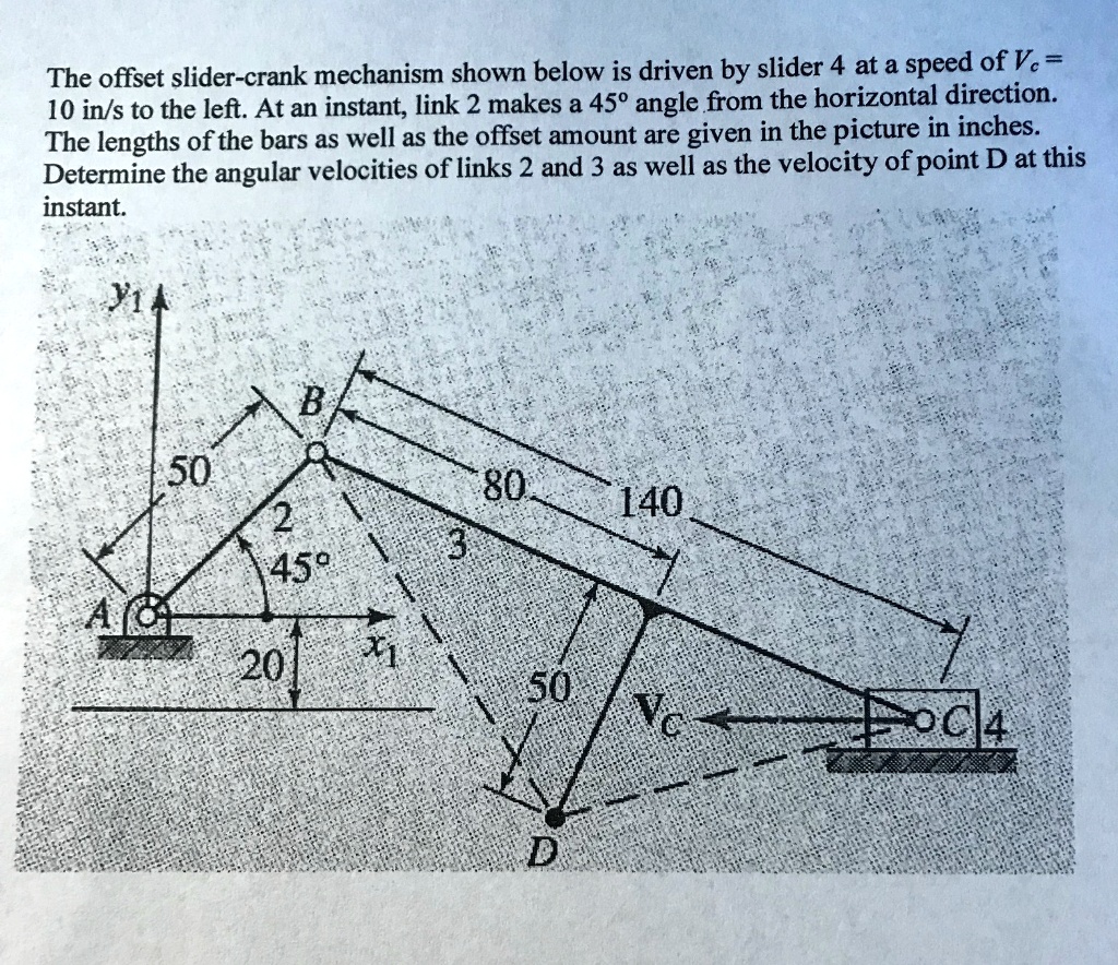 SOLVED: The offset slider-crank mechanism shown below is driven by ...