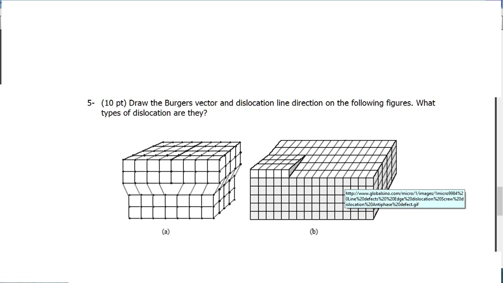 5- (10 pt) Draw the Burgers vector and dislocation line direction on ...