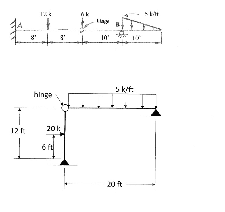 SOLVED: Determine the shear and moment equation, and draw the shear and ...
